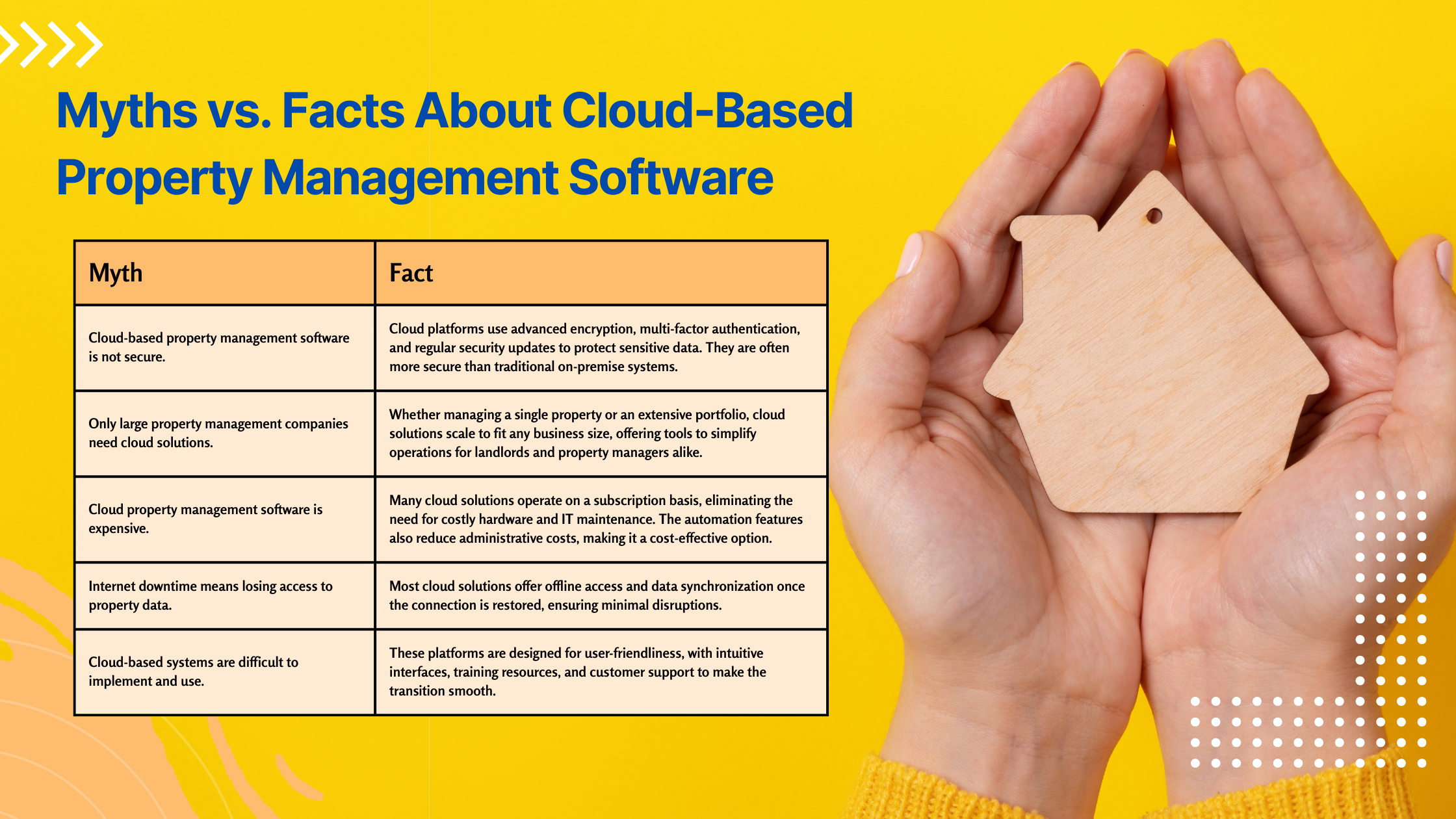 Why Cloud-Based Property Management Software Is Essential in 2025
