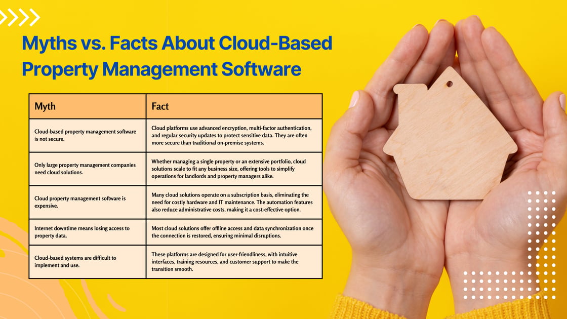 Why Cloud-Based Property Management Software Is Essential in 2025