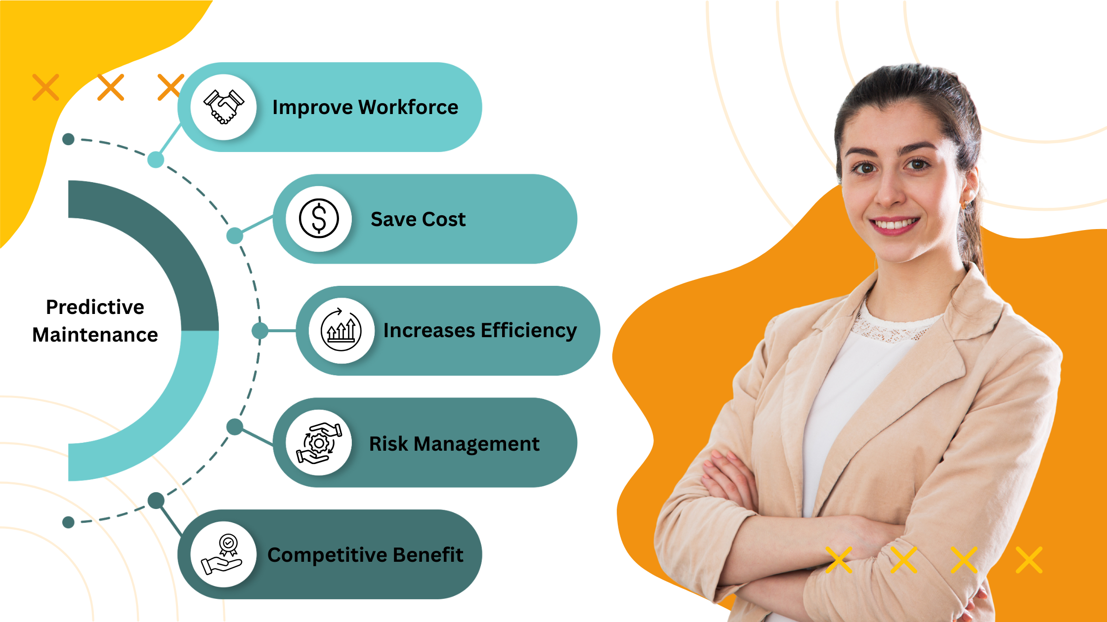 How Predictive Maintenance Can Save Costs for Warehouse Owners